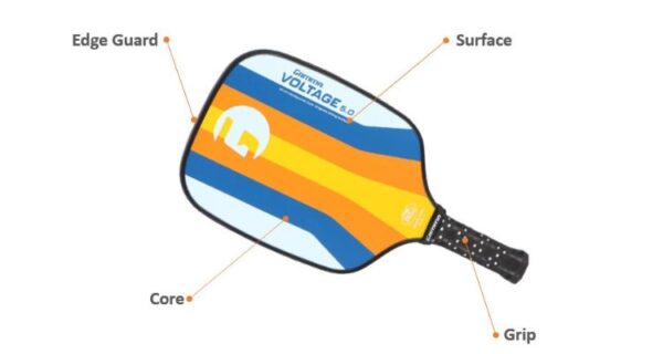 Ultimate Guide to Customize Pickleball Paddle - Pickleballs Play