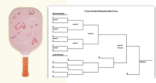 Pickleball brackets: How Are They Made? - Pickleballs Play