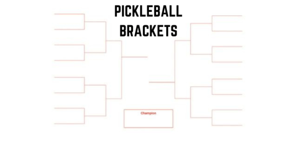 Pickleball brackets: How Are They Made? - Pickleballs Play